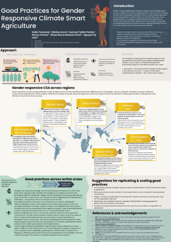 Good Practices for Gender Responsive Climate Smart Agriculture | CGIAR ...